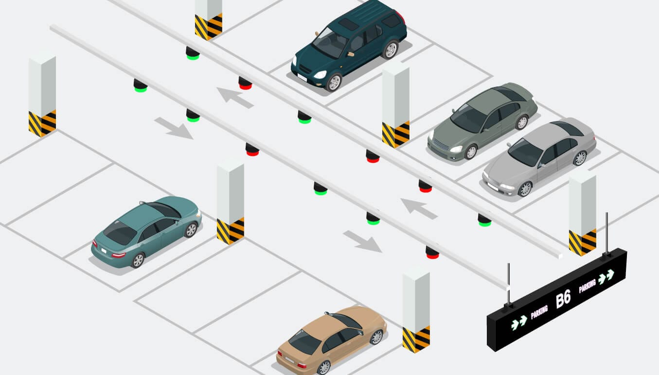 Archives des gestion parking