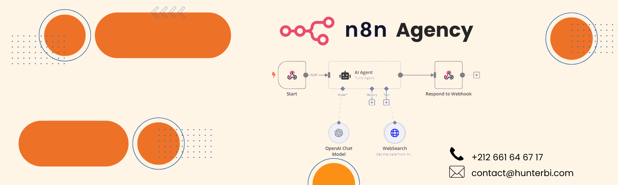 n8n Agency Dubai | Hunter BI Automation Experts UAE